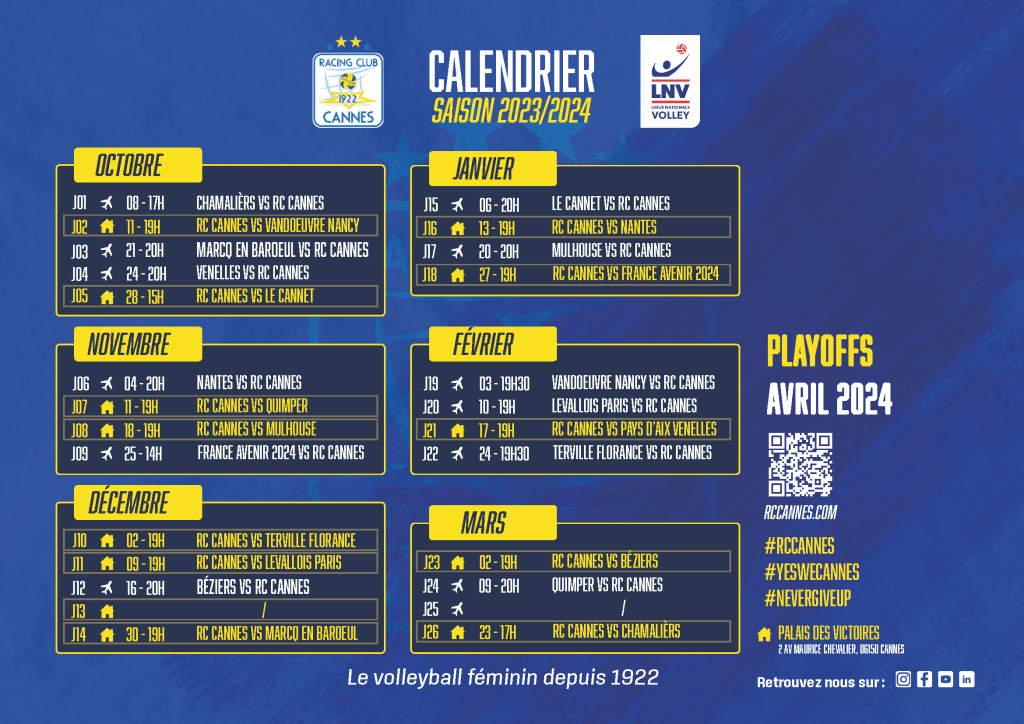 Racing Club de Cannes – Le club le plus titré de France